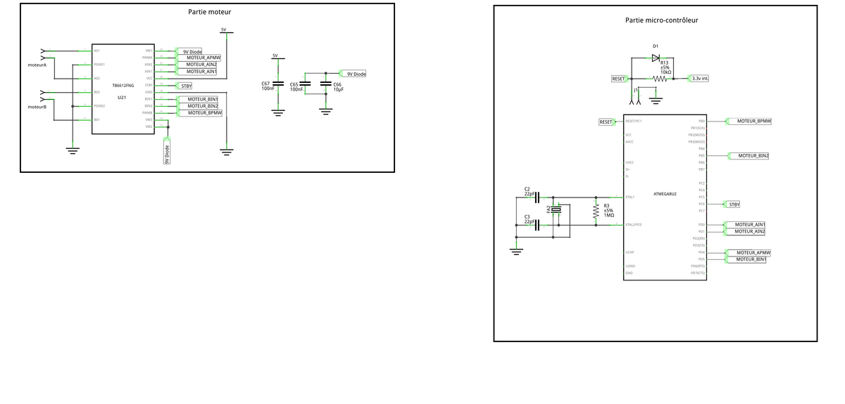 IMA4 2020/2021 EC3 — Wiki d'activités IMA